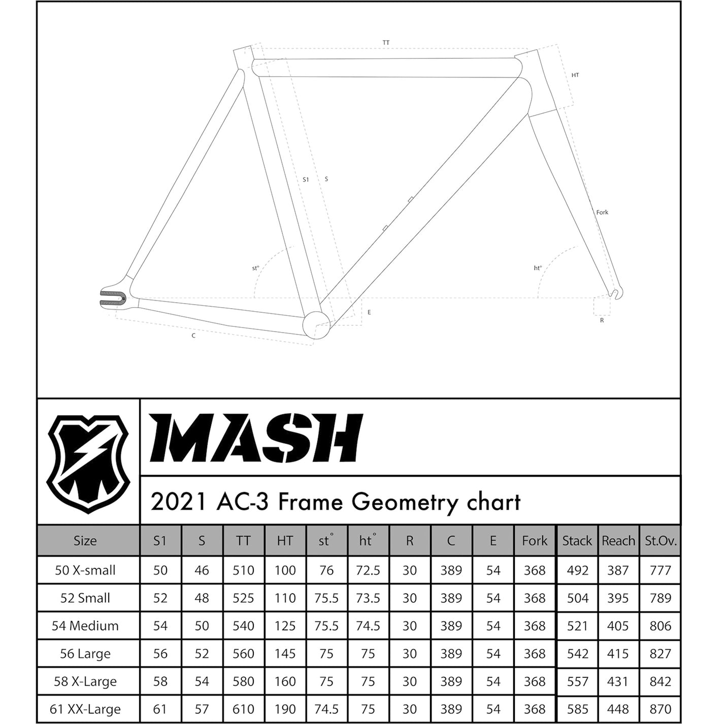 MASH AC-3 Frameset Black Scopes – MASH SF
